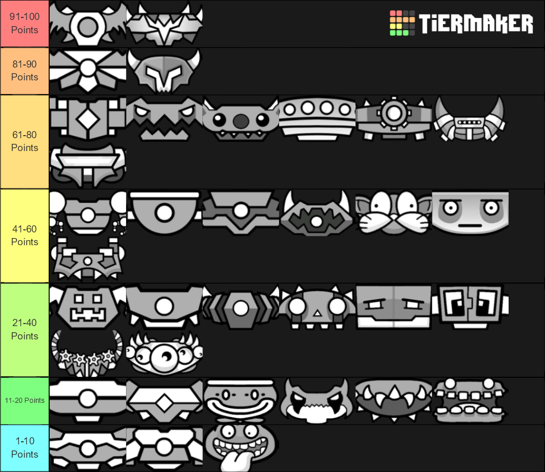 All Geometry Dash UFOs Tier List (Community Rankings) - TierMaker