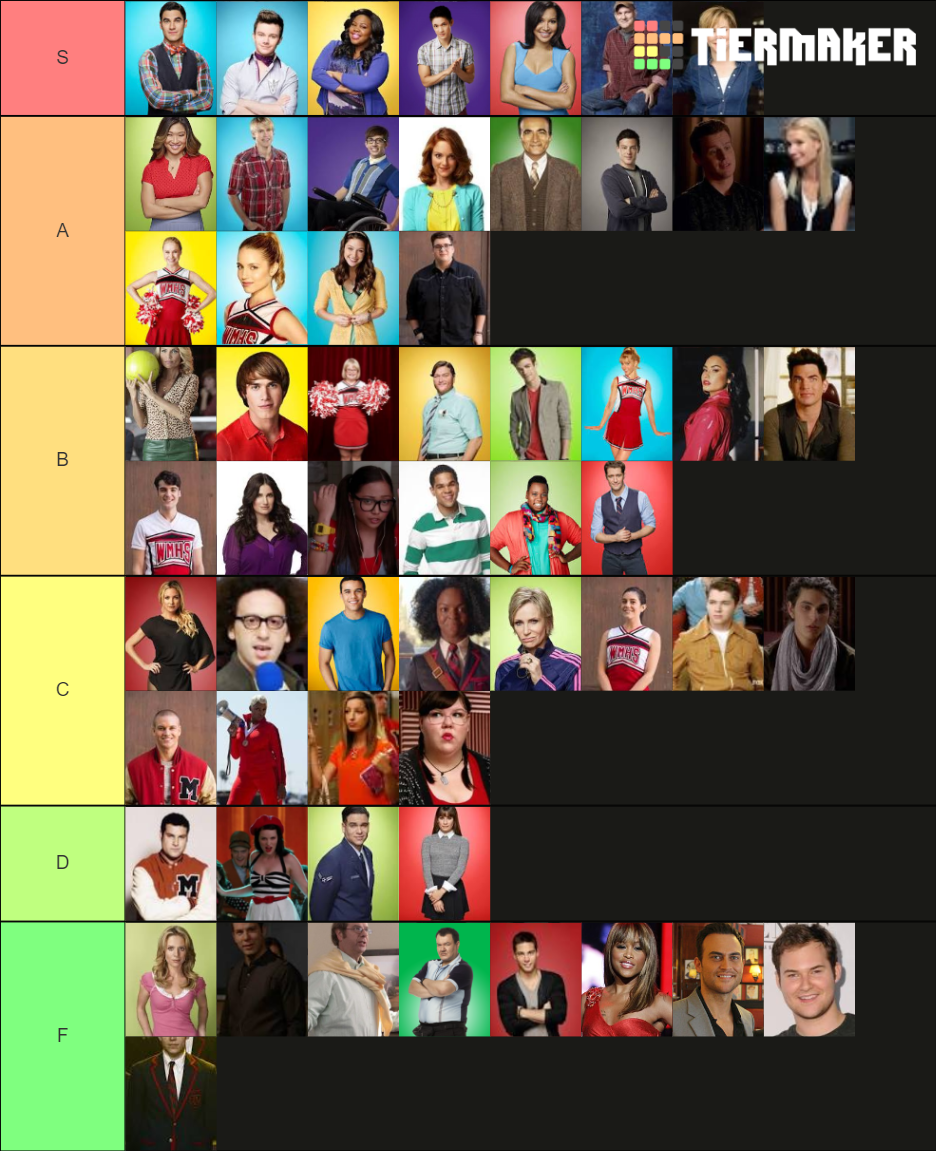 ALL Glee Characters Tier List (Community Rankings) - TierMaker