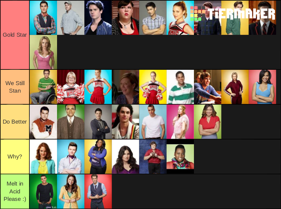 All Glee Characters Tier List (Community Rankings) - TierMaker