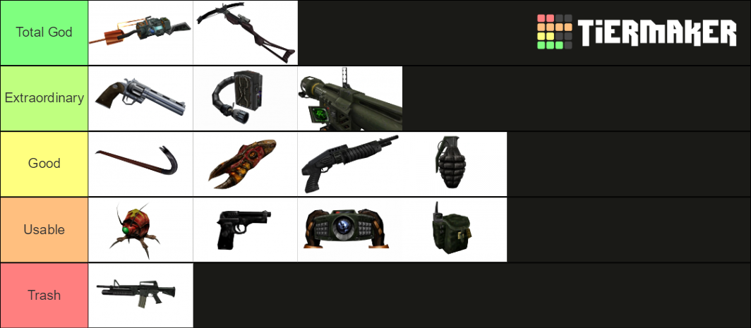 All Half Life weapons Tier List (Community Rankings) - TierMaker