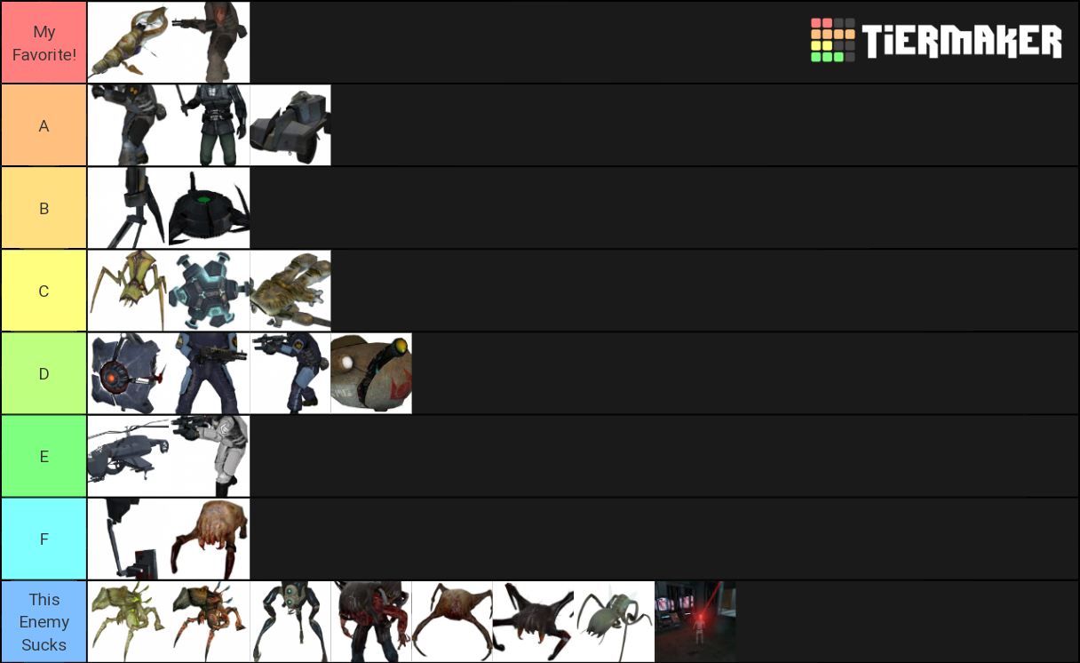 All Half-Life's 2 Enemies Tier List (Community Rankings) - TierMaker