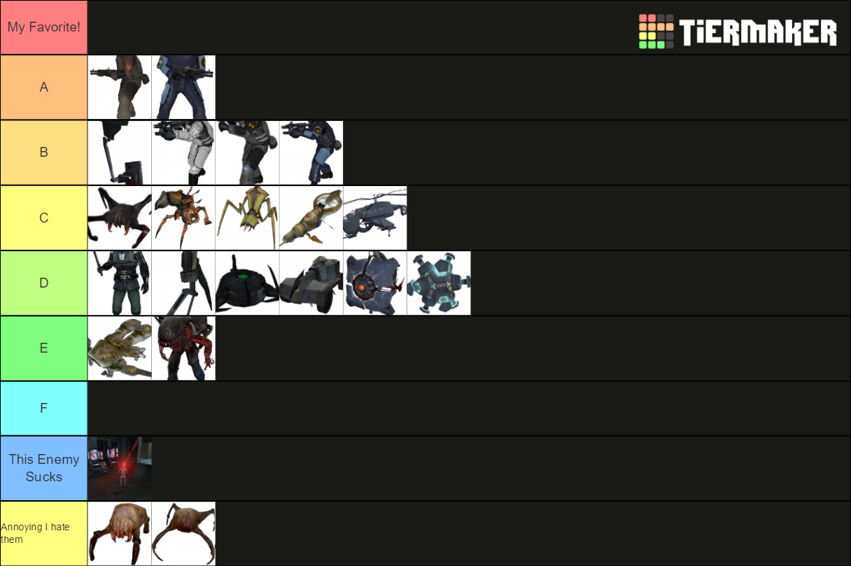 All Half-Life's 2 Enemies Tier List (Community Rankings) - TierMaker