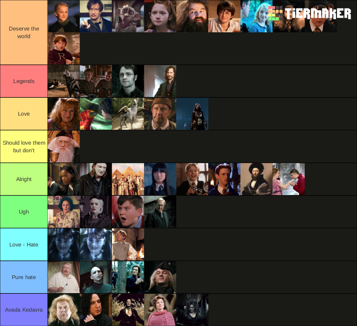 All Harry Potter Characters Tier List (Community Rankings) - TierMaker
