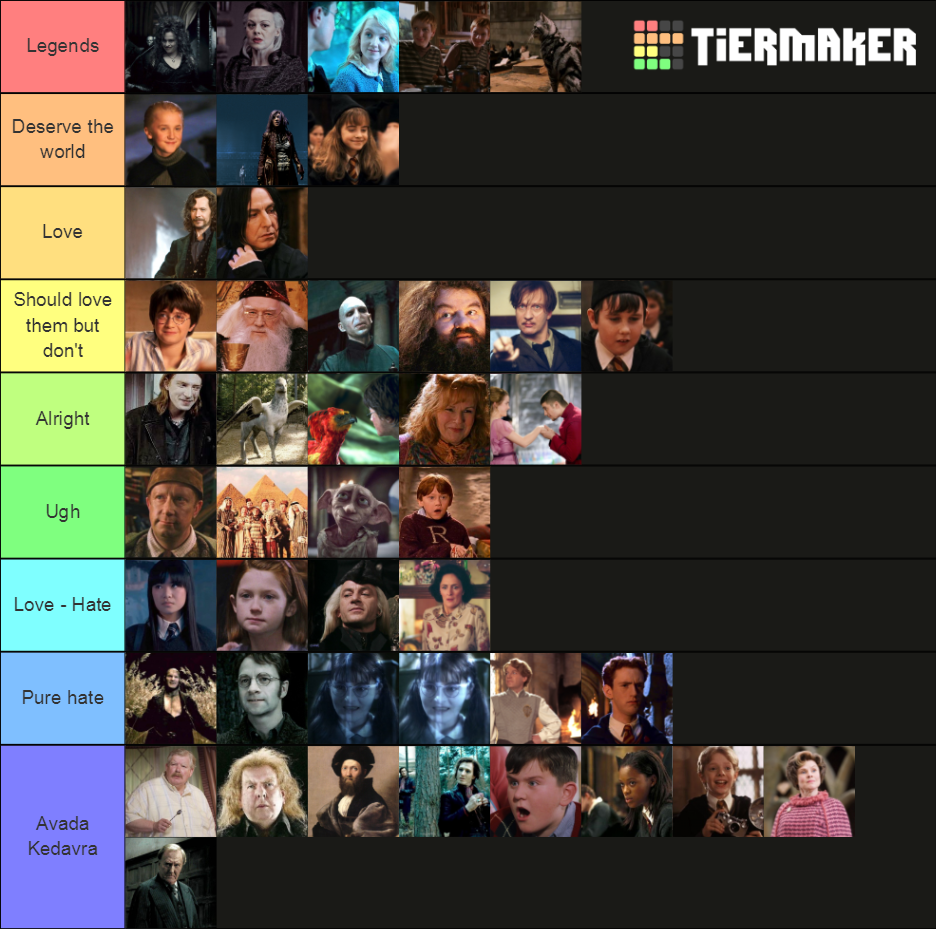 All Harry Potter Characters Tier List (Community Rankings) - TierMaker