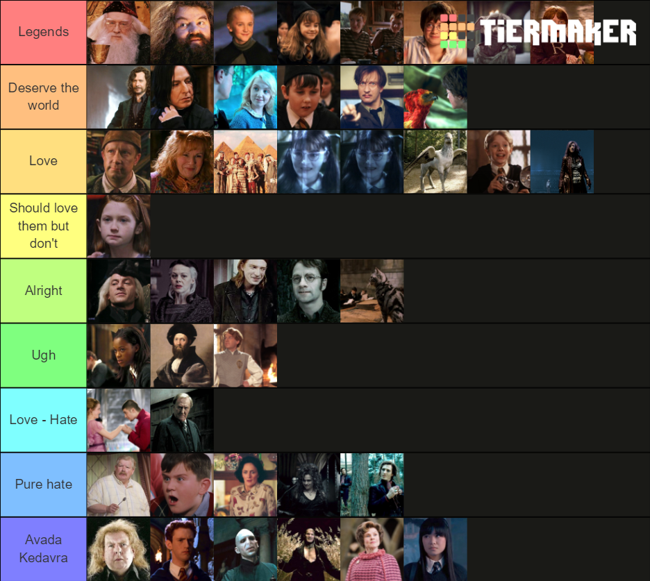 All Harry Potter Characters Tier List (Community Rankings) - TierMaker