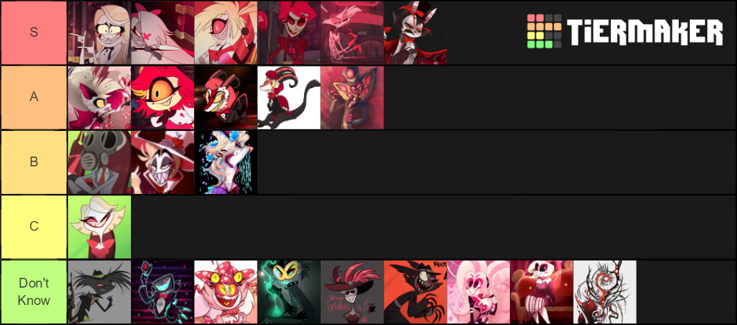 All hazbin hotel characters. Tier List (Community Rankings) - TierMaker