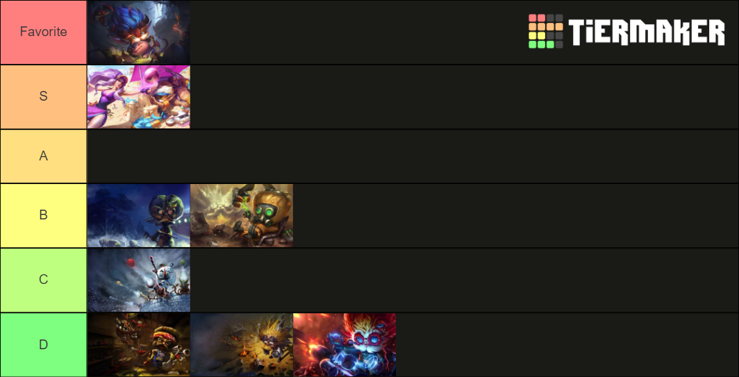 All Heimerdinger skins Tier List (Community Rankings) - TierMaker