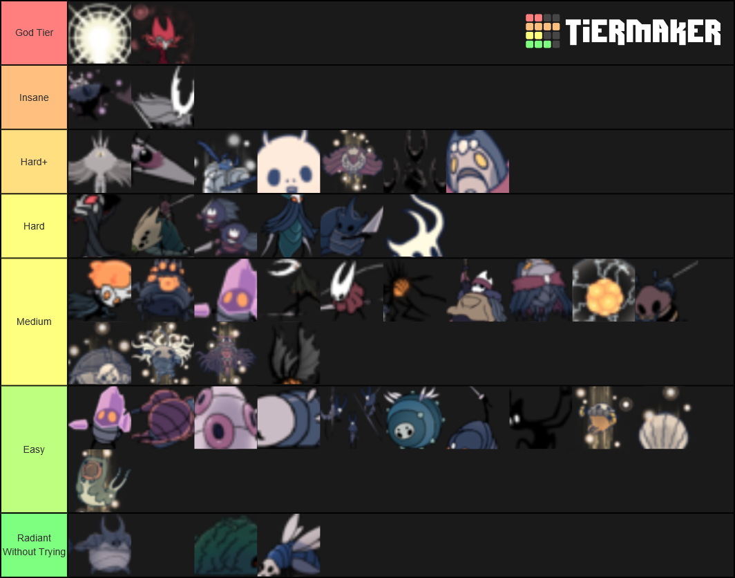 All Hollow Knight Bosses Tier List (Community Rankings) - TierMaker