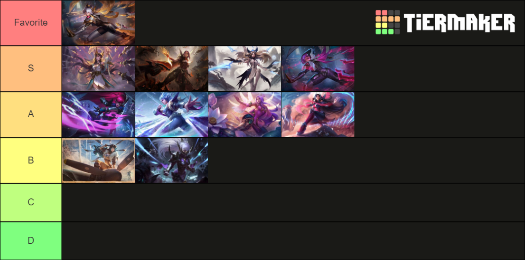 All Irelia skins Tier List (Community Rankings) - TierMaker