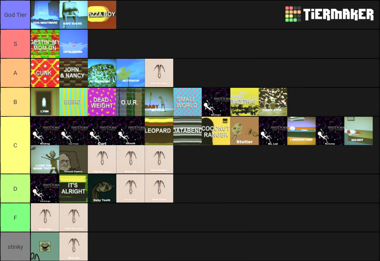 All Jack Stauber Album Songs Tier List (Community Rankings) - TierMaker