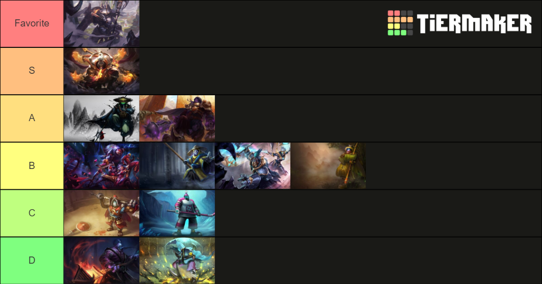 All Jax skins Tier List (Community Rankings) - TierMaker