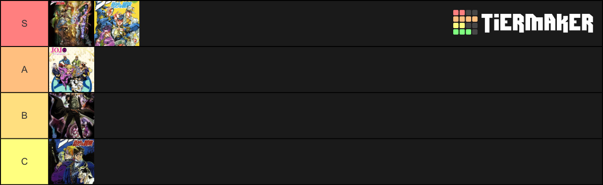 All JJBA Anime Parts Ranked Tier List (Community Rankings) - TierMaker