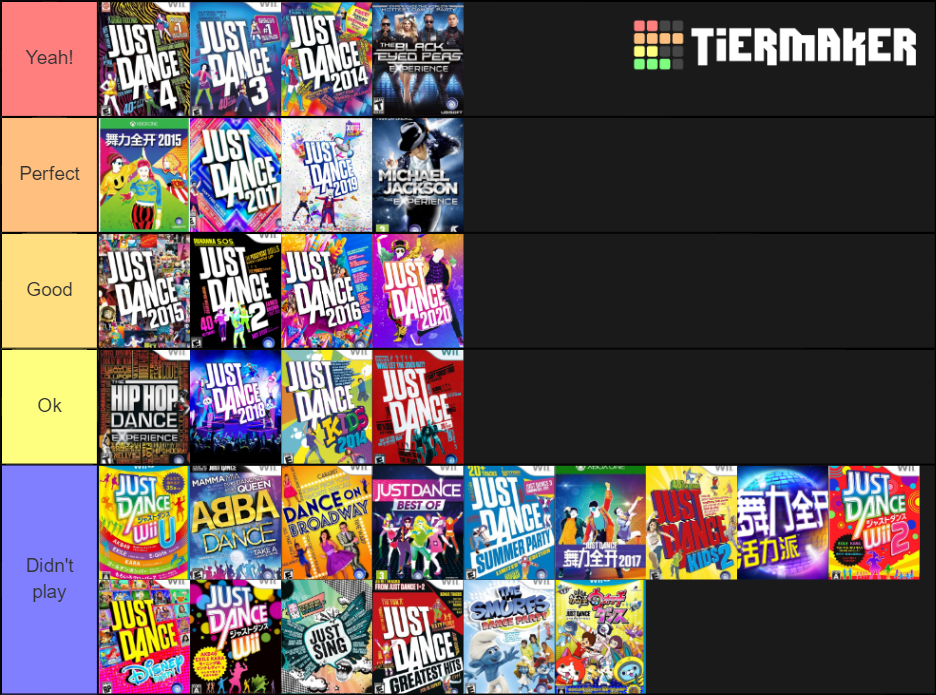 ALL Just Dance Games Tier List (Community Rankings) - TierMaker