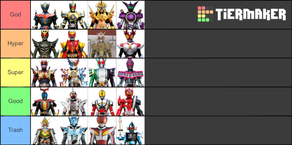 All Kamen Rider Final Forms Tier List (Community Rankings) - TierMaker
