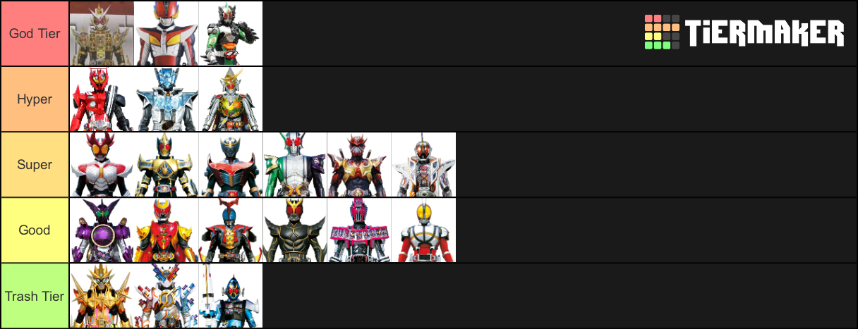 All Kamen Rider Final Forms Tier List (Community Rankings) - TierMaker