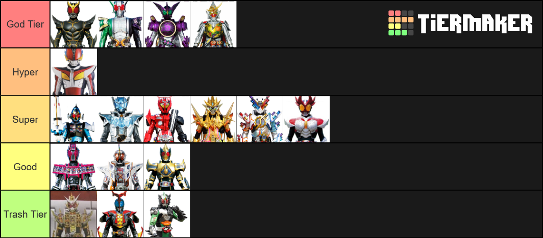 All Kamen Rider Final Forms Tier List (Community Rankings) - TierMaker