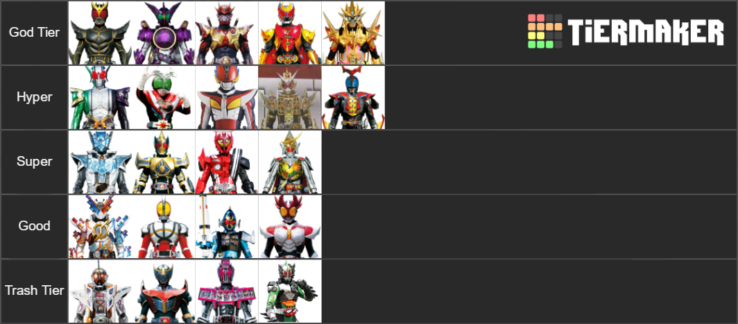 All Kamen Rider Final Forms Tier List (Community Rankings) - TierMaker