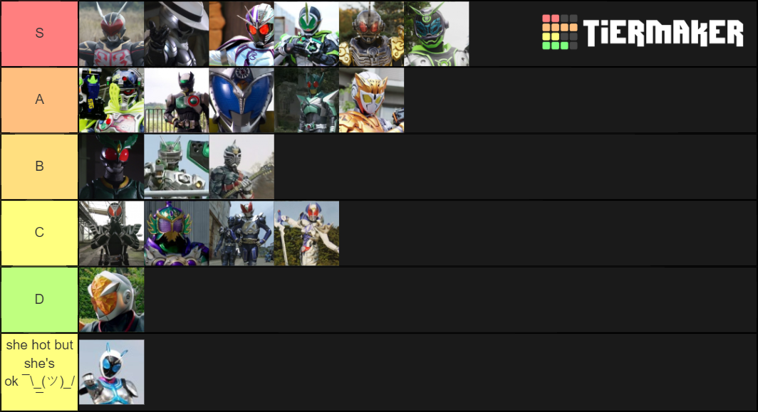 All Kamen Rider Tertiaries Tier List (Community Rankings) - TierMaker