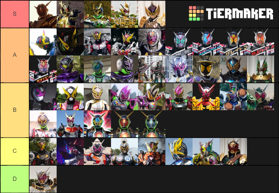 All Kamen Rider Zi-O Form List Tier List (Community Rankings) - TierMaker