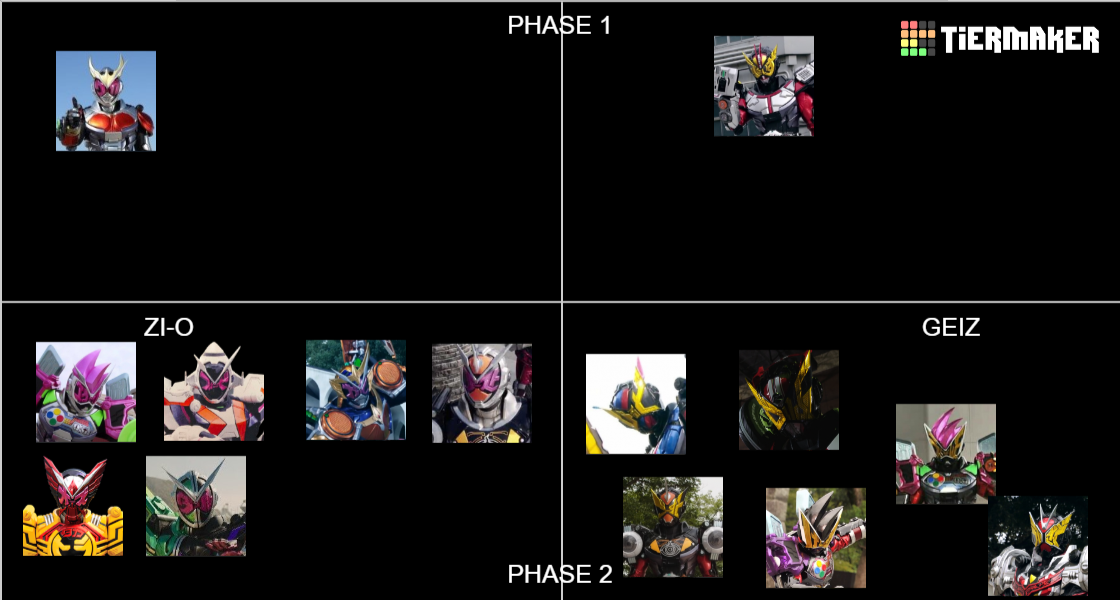 All Kamen Rider Zi-O Form List Tier List (Community Rankings) - TierMaker