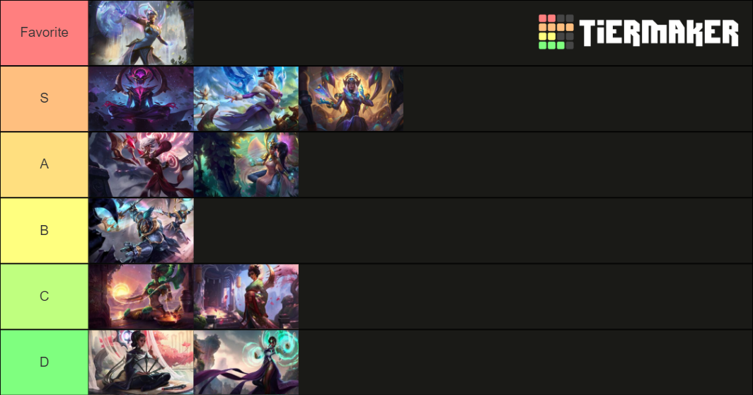 All Karma skins Tier List (Community Rankings) - TierMaker