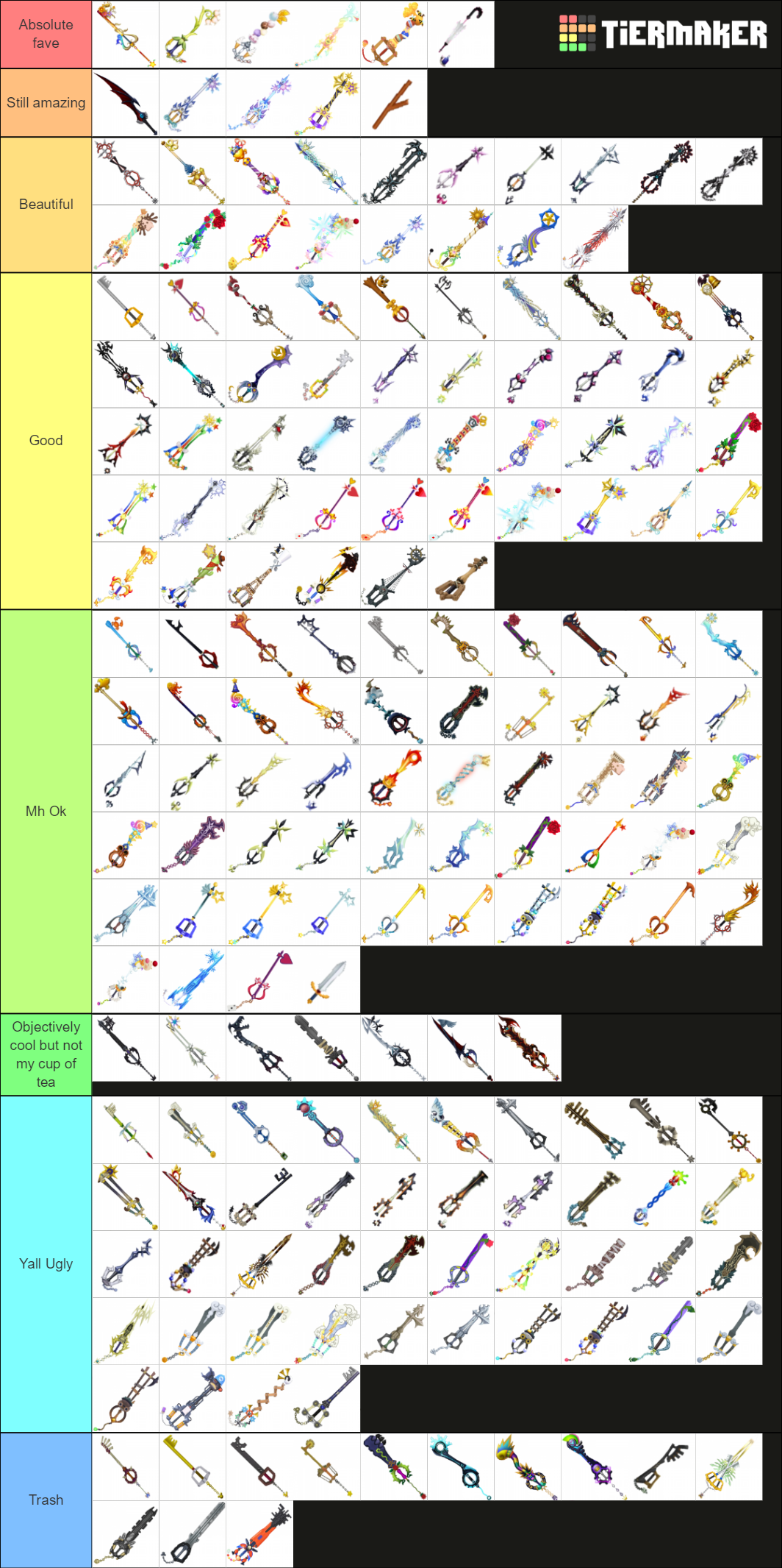All Keyblades from KH1 to KH3 Tier List (Community Rankings) - TierMaker