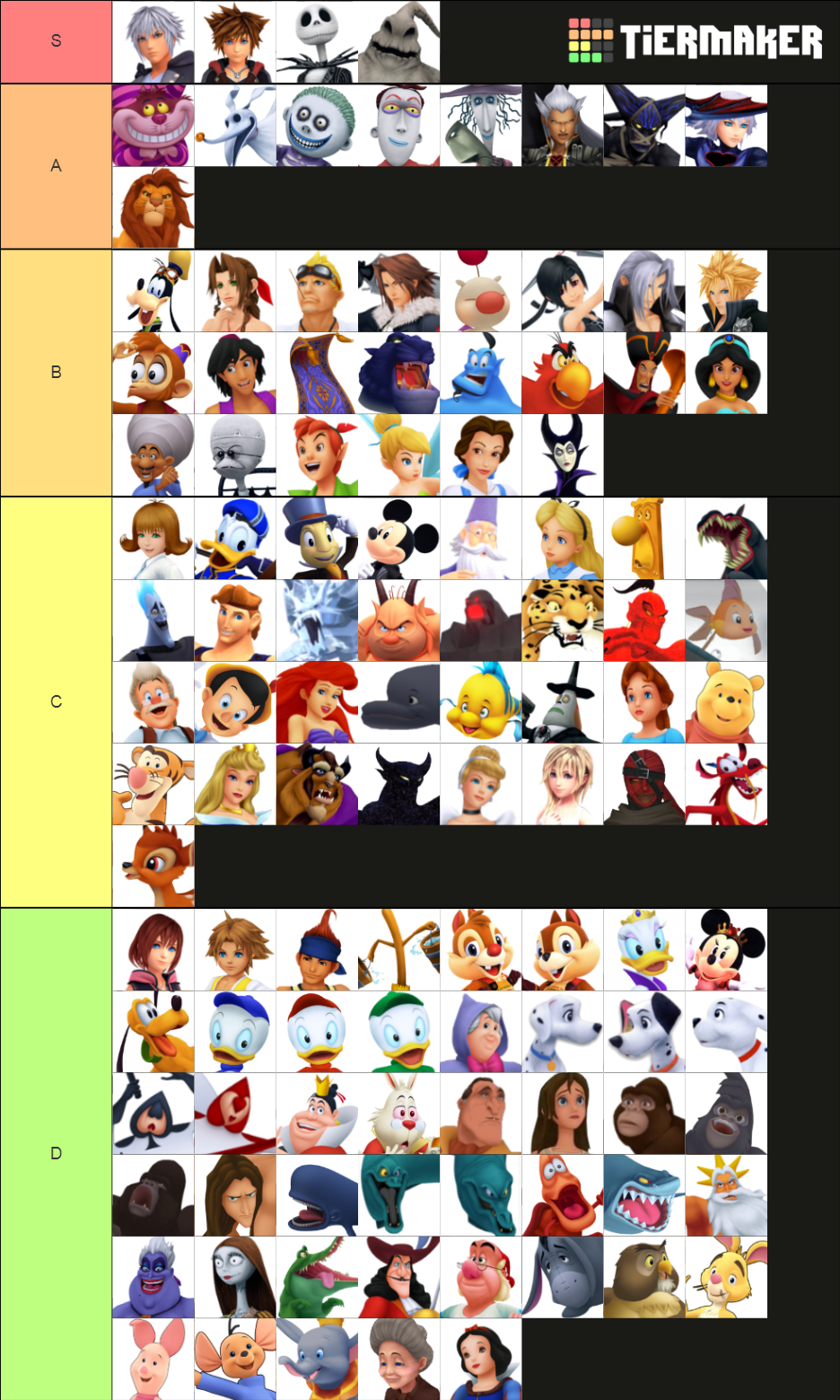 All Kingdom Hearts Characters Tier List (Community Rankings) - TierMaker