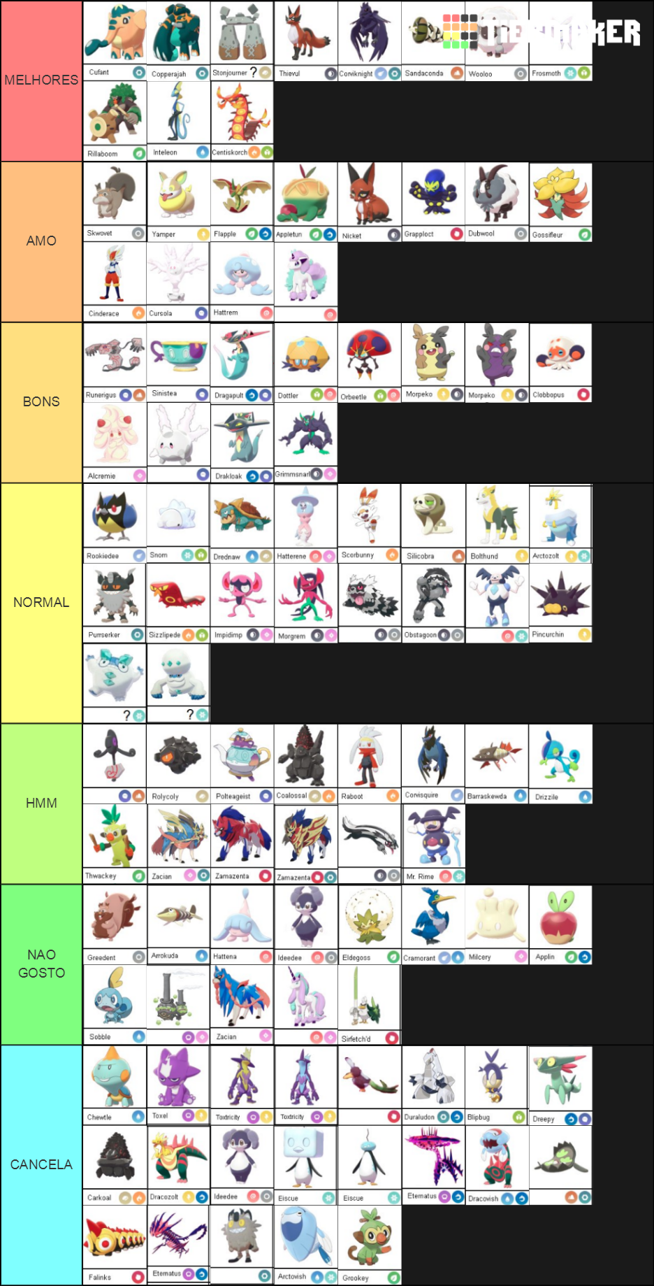 All leaked gen 8 pokemon Tier List (Community Rankings) - TierMaker