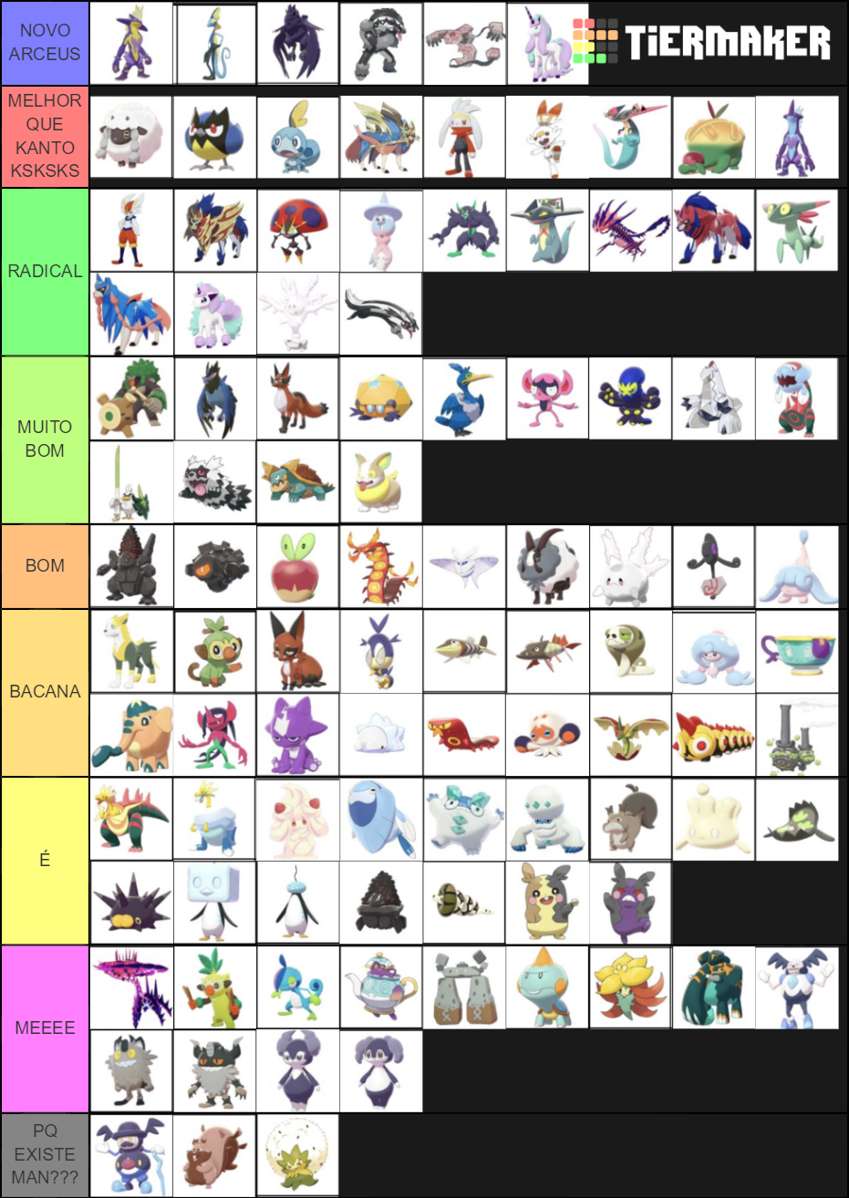 All leaked/released sword and shield pokemon Tier List (Community ...
