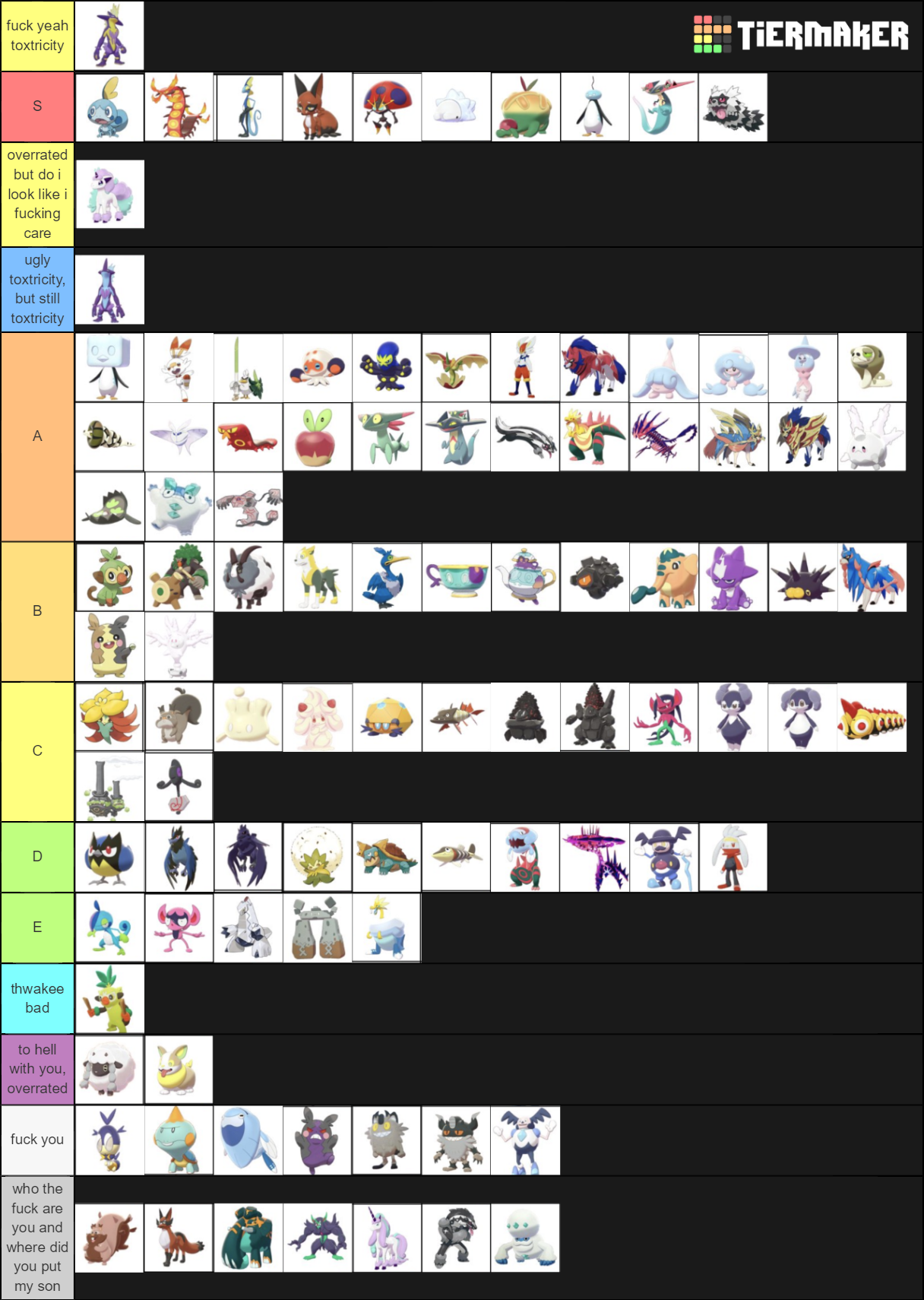 All leaked/released sword and shield pokemon Tier List (Community ...
