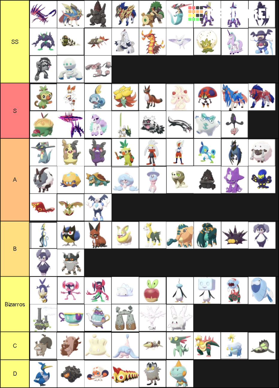 All leaked/released sword and shield pokemon Tier List (Community ...