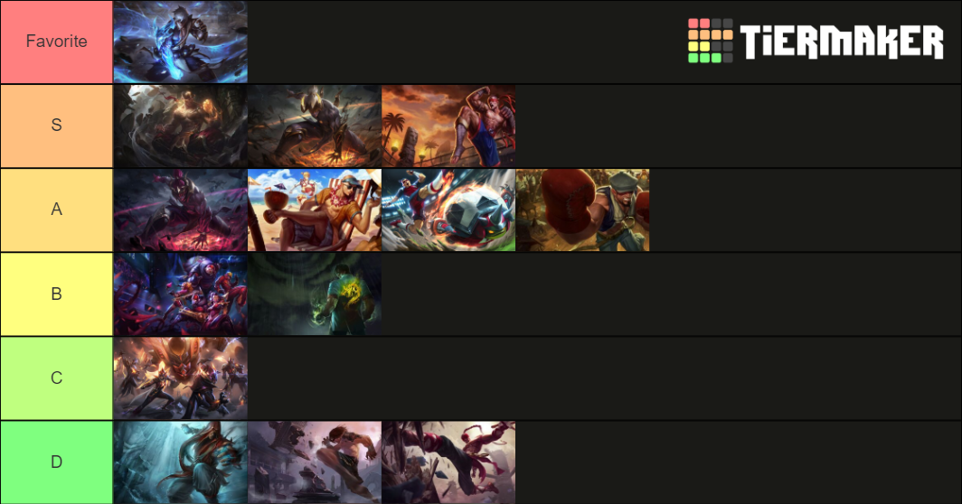 All Lee Sin skins Tier List (Community Rankings) - TierMaker