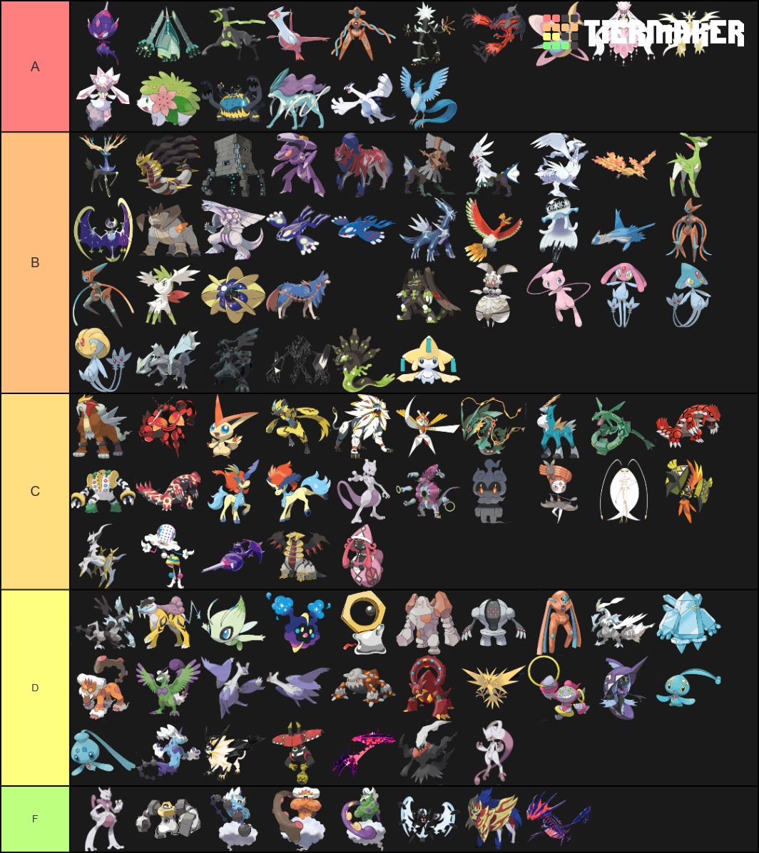 All Legendary, Mythical, Ultra-Beast PokÃ©mon Tier List (Community Rankings) - TierMaker