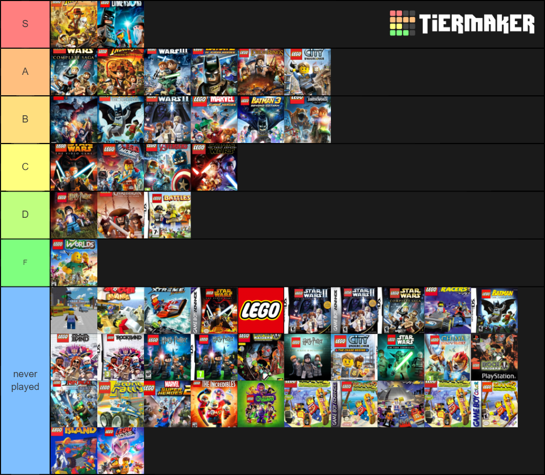 All Lego Series Games on SRC Tier List (Community Rankings) - TierMaker