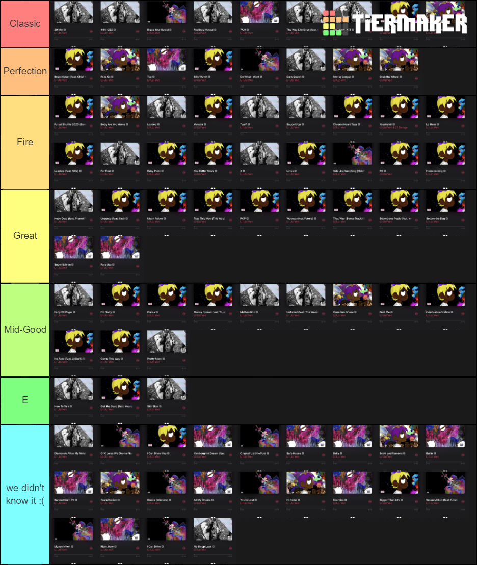 All Lil Uzi Songs Tier List (Community Rankings) - TierMaker