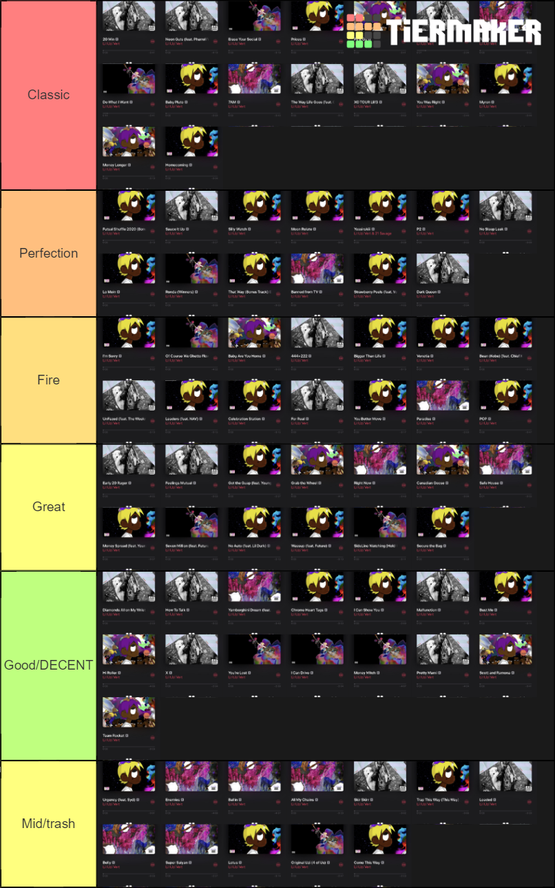 All Lil Uzi Songs Tier List (Community Rankings) - TierMaker