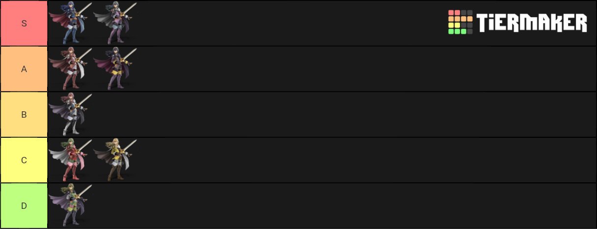 All Lucina alt skins Tier List (Community Rankings) - TierMaker