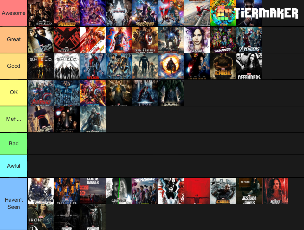 All Marvel Cinematic Universe Movies/Shows ranked Tier List (Community ...