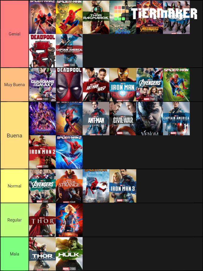 All Marvel Superhero Movies Tier List (Community Rankings) - TierMaker