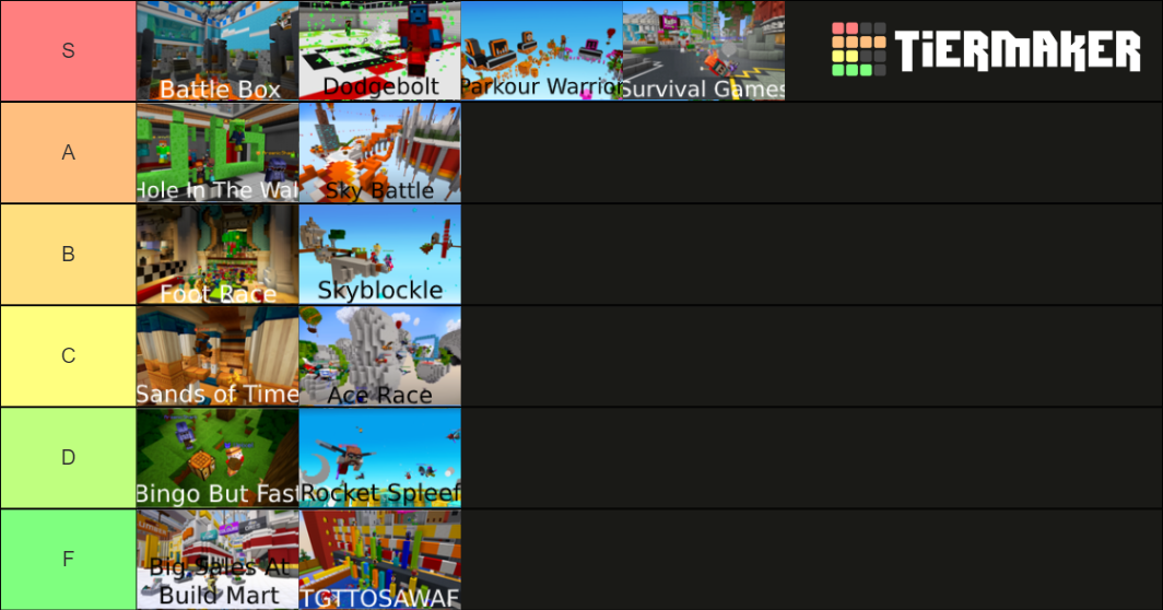 all-mcc-games-tier-list-community-rankings-tiermaker