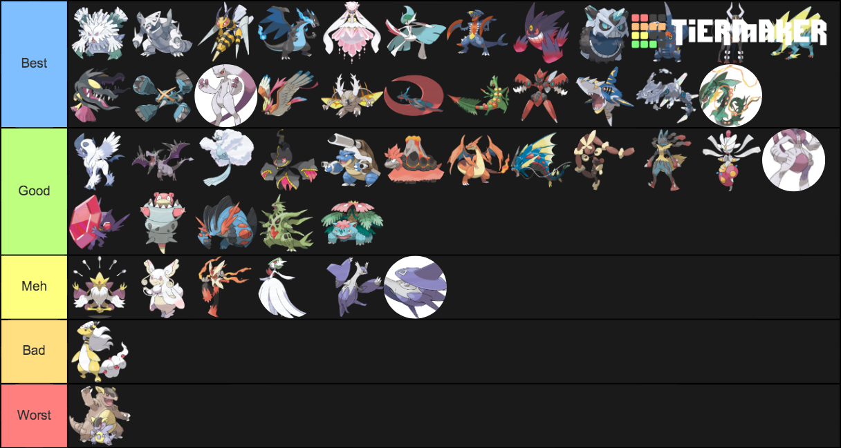All mega pokemon Tier List (Community Rankings) - TierMaker All mega pokemon Tier List (Community Rankings) - TierMaker