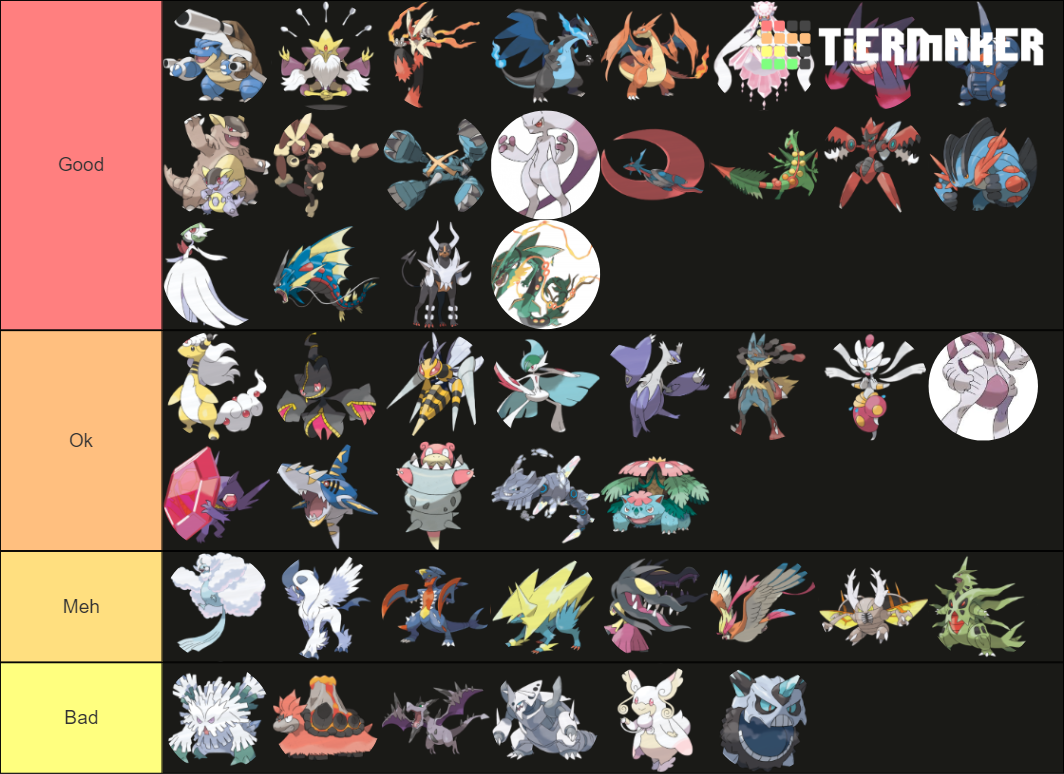 All mega pokemon Tier List (Community Rankings) - TierMaker All mega pokemon Tier List (Community Rankings) - TierMaker