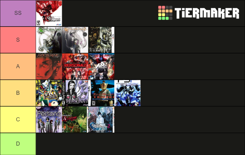 All Megami Tensei Games (in English) Tier List (Community Rankings ...
