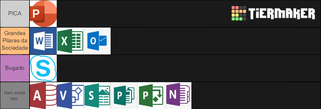 All Microsoft Software Tier List (Community Rankings) - TierMaker