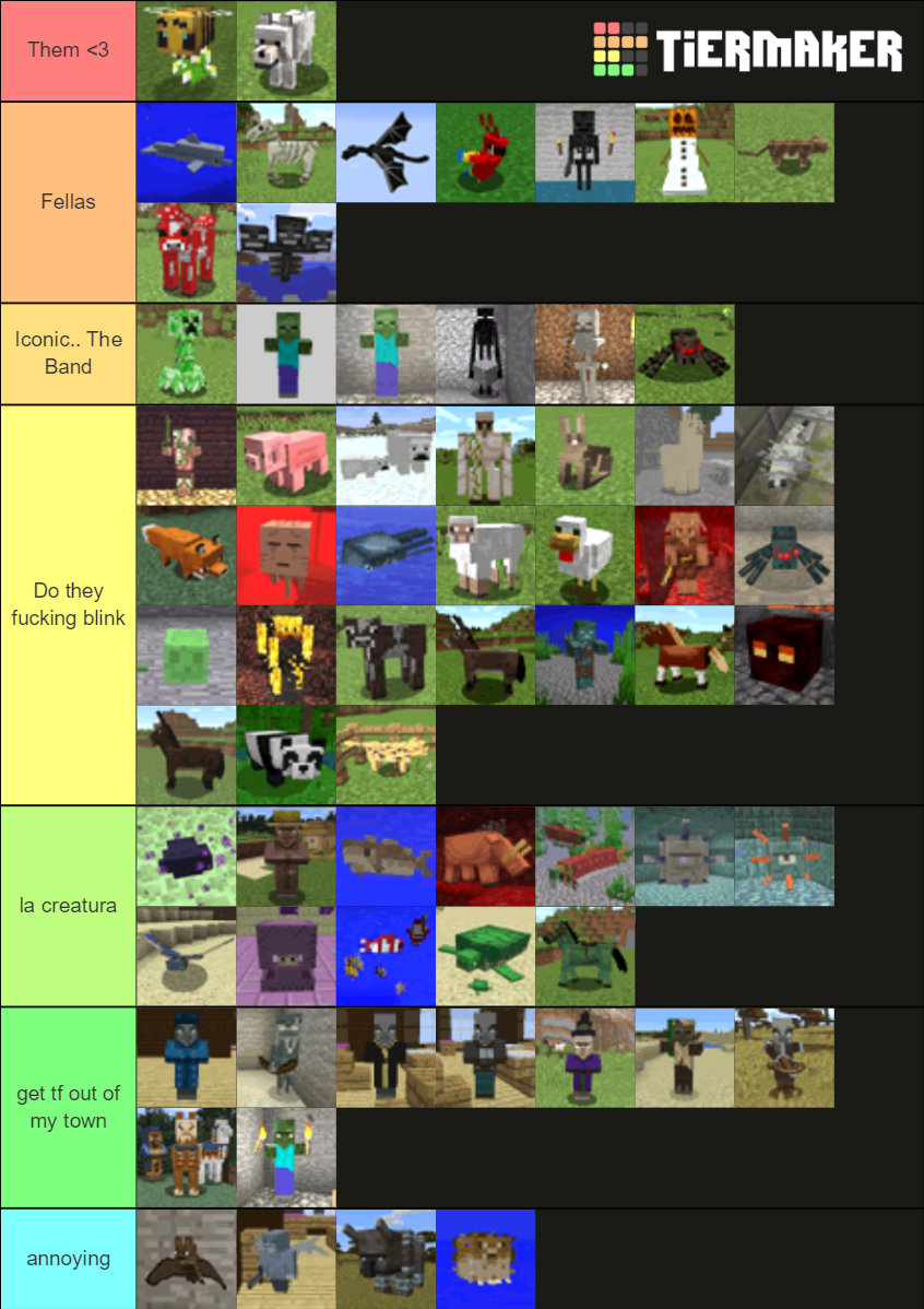 All Minecraft Mobs 1.15 Tier List (Community Rankings) - TierMaker