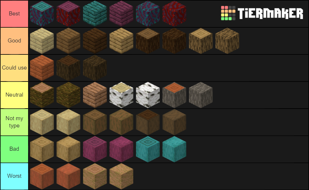 ALL Minecraft Wood Variants Tier List (Community Rankings) - TierMaker