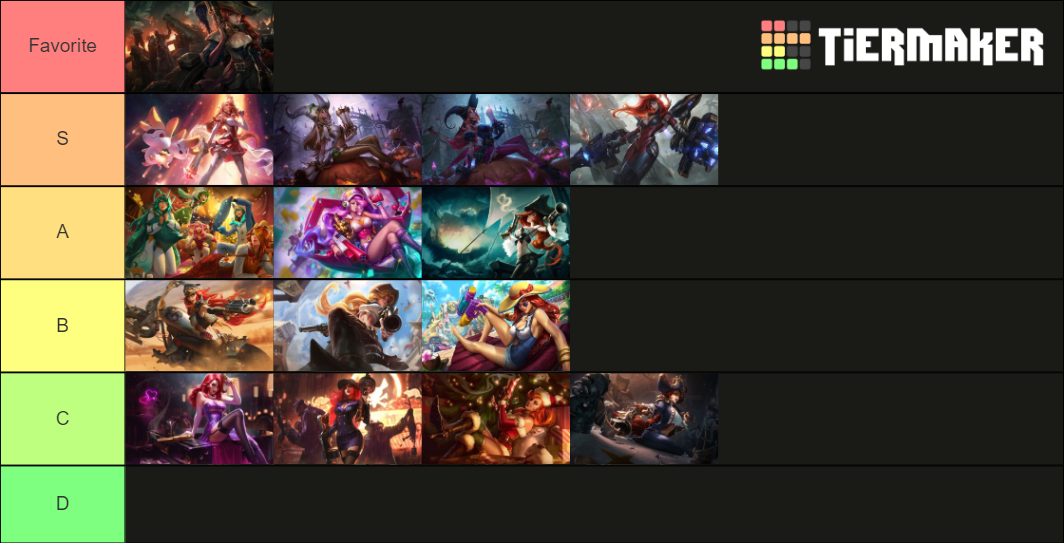 All Miss Fortune skins Tier List (Community Rankings) - TierMaker