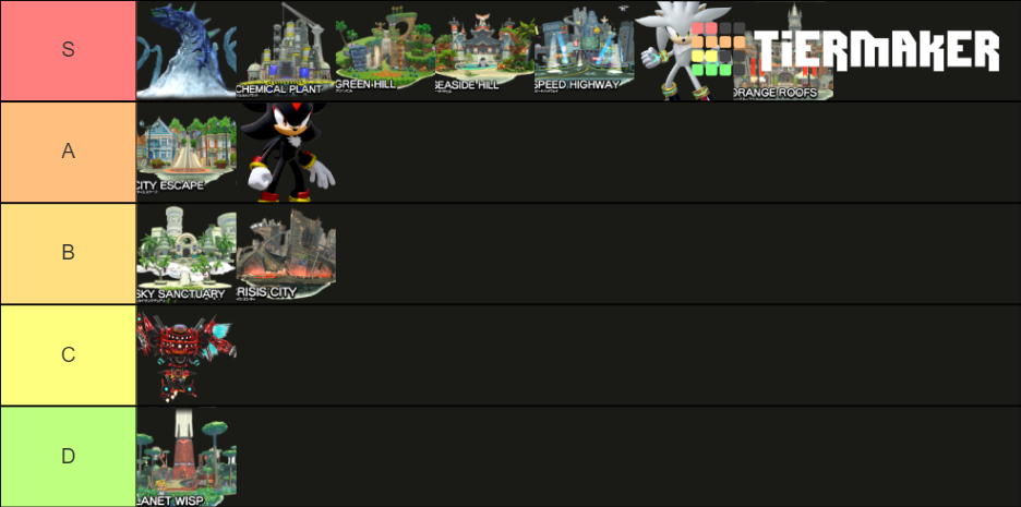 All Modern Sonic stages in Generations Tier List (Community Rankings ...