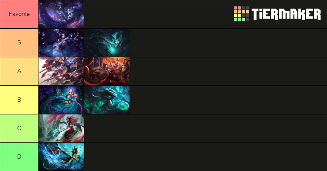 All Nami skins Tier List (Community Rankings) - TierMaker