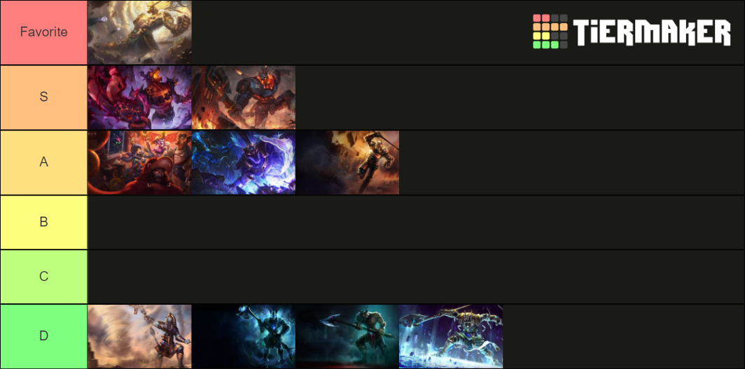 All Nasus skins Tier List (Community Rankings) - TierMaker